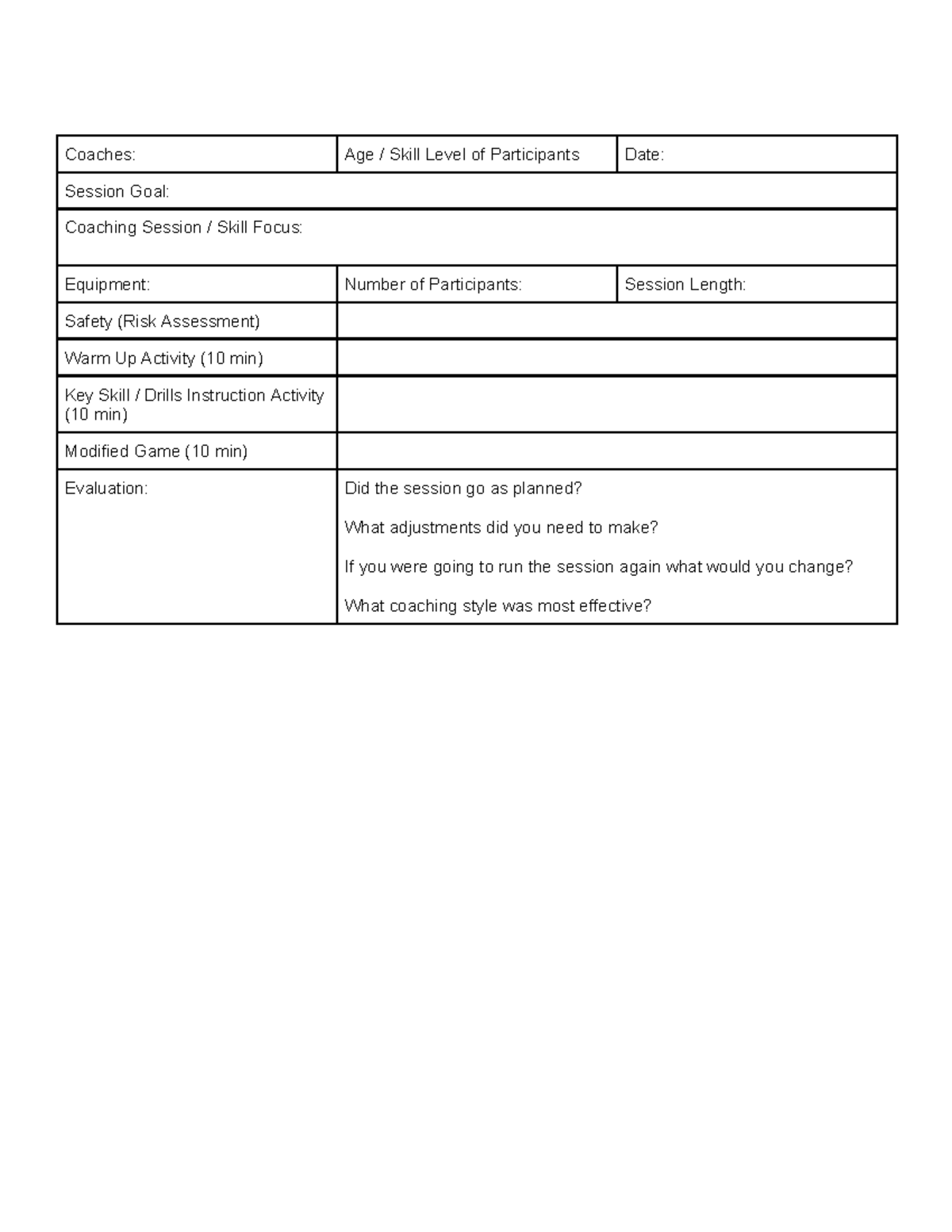Coaching Session Planning Document: Age, Skill Level & Goals - Studocu