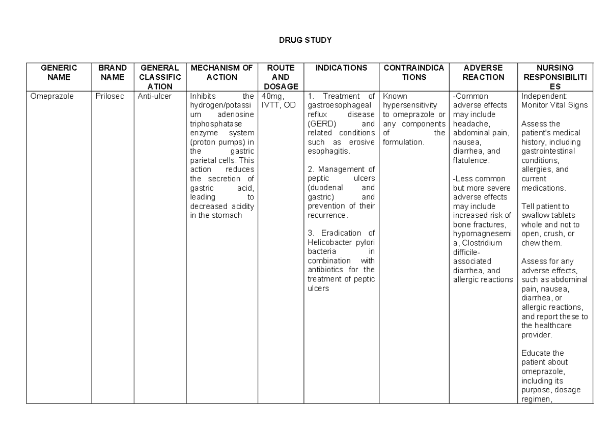 DRUG STUDY: Omeprazole, Dexamethasone, Eltrombopag Overview - Studocu