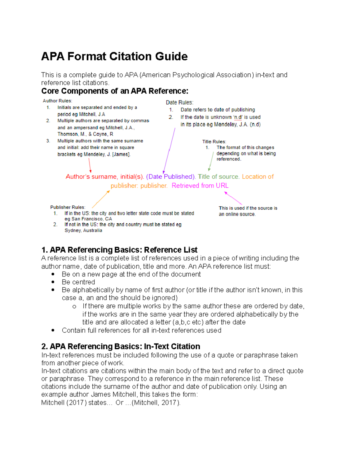APA Format Citation Guide - Core Components of an APA Reference: 1. APA ...