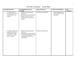 Problem Based Care Plan - LIPPINCOTT ADVISOR FOR EDUCATION PROBLEM ...