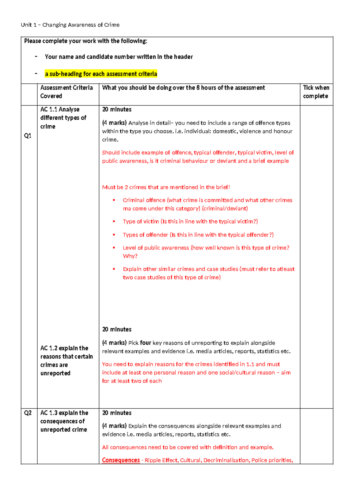 Unit 1 - Changing Awareness of Crime: Comprehensive Guide - Studocu