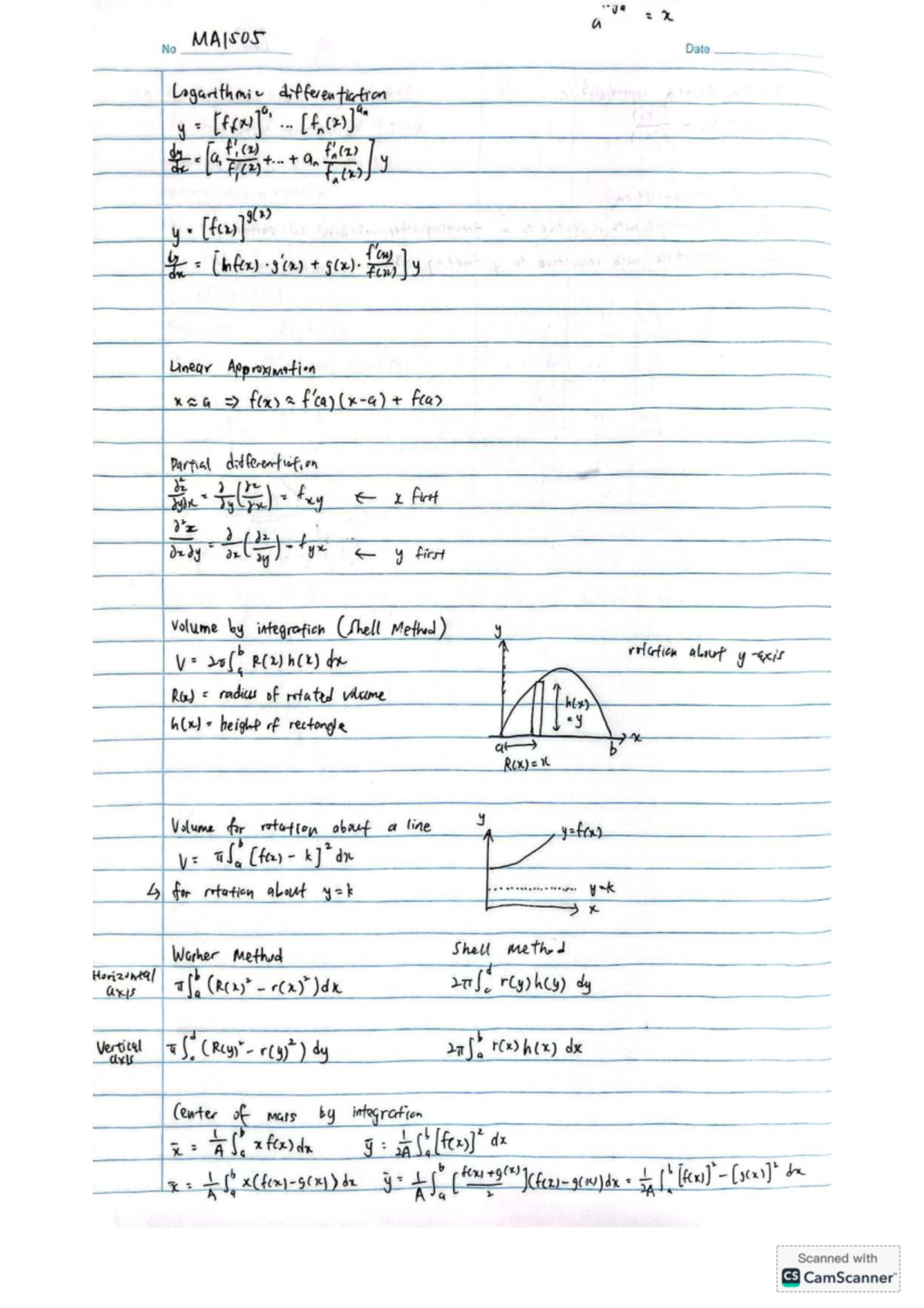 MA1505 First Half Mod: Logarithmic Differentiation & Volume Integration ...