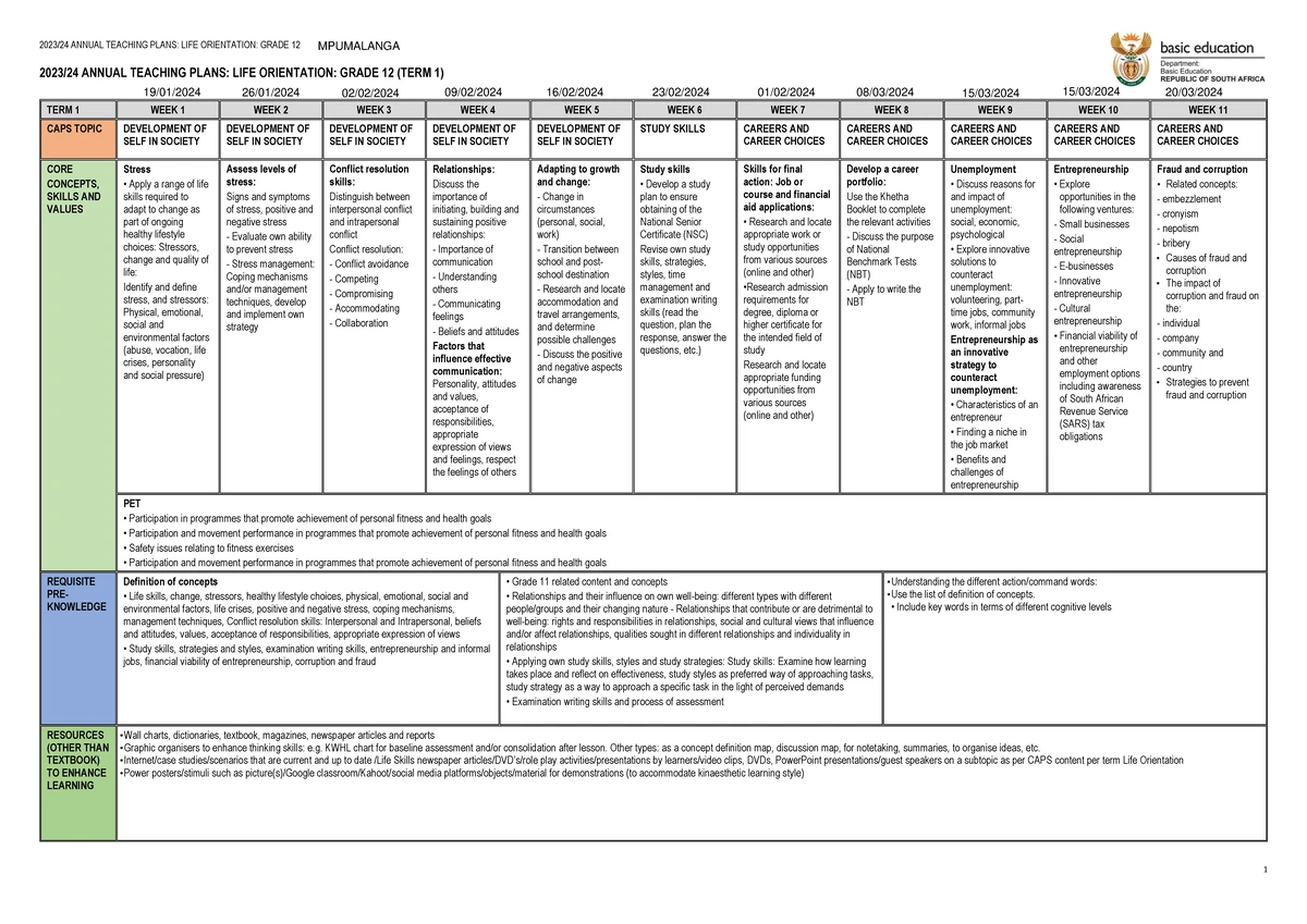 ATP 2023-24 Gr 8 LO final - 2023/24 ANNUAL TEACHING PLANS: LIFE ...