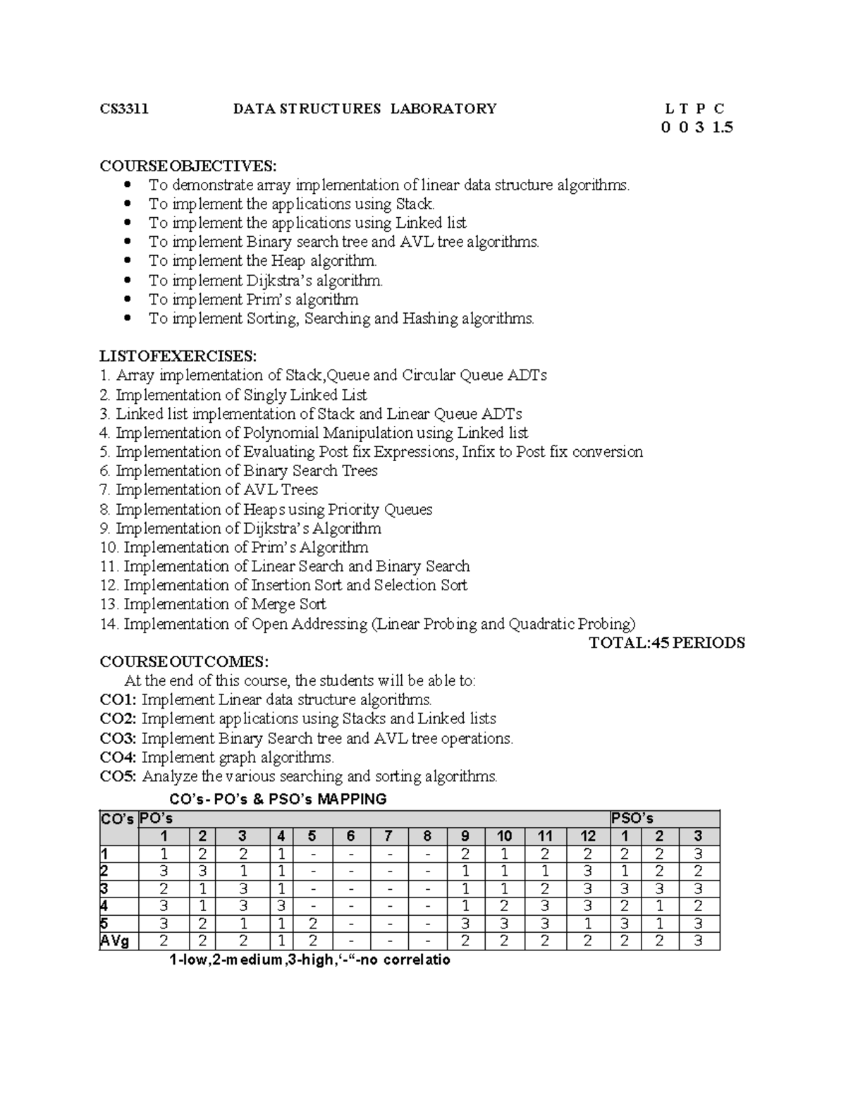 CS3311 Data Structures Laboratory - Lab Manual and Exercises - Studocu