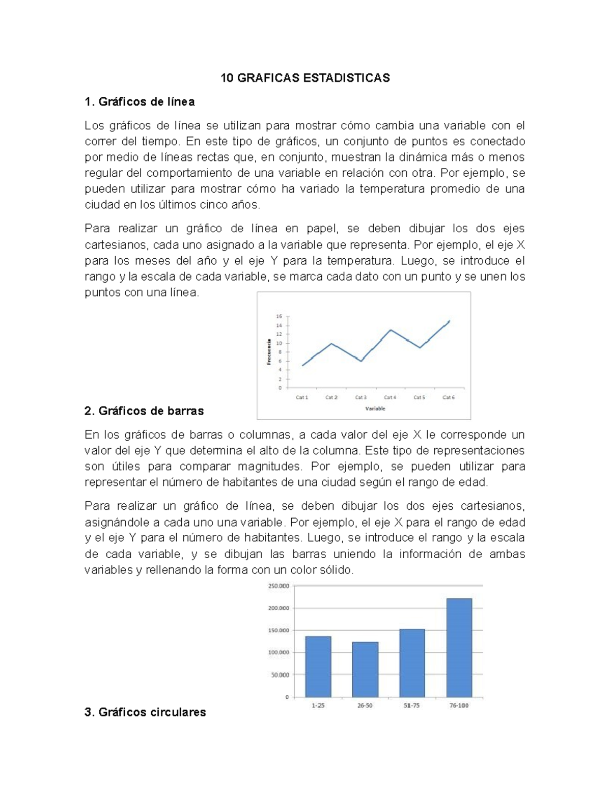 10 Gráficas Estadísticas: Tipos y Usos en Análisis de Datos - Studocu