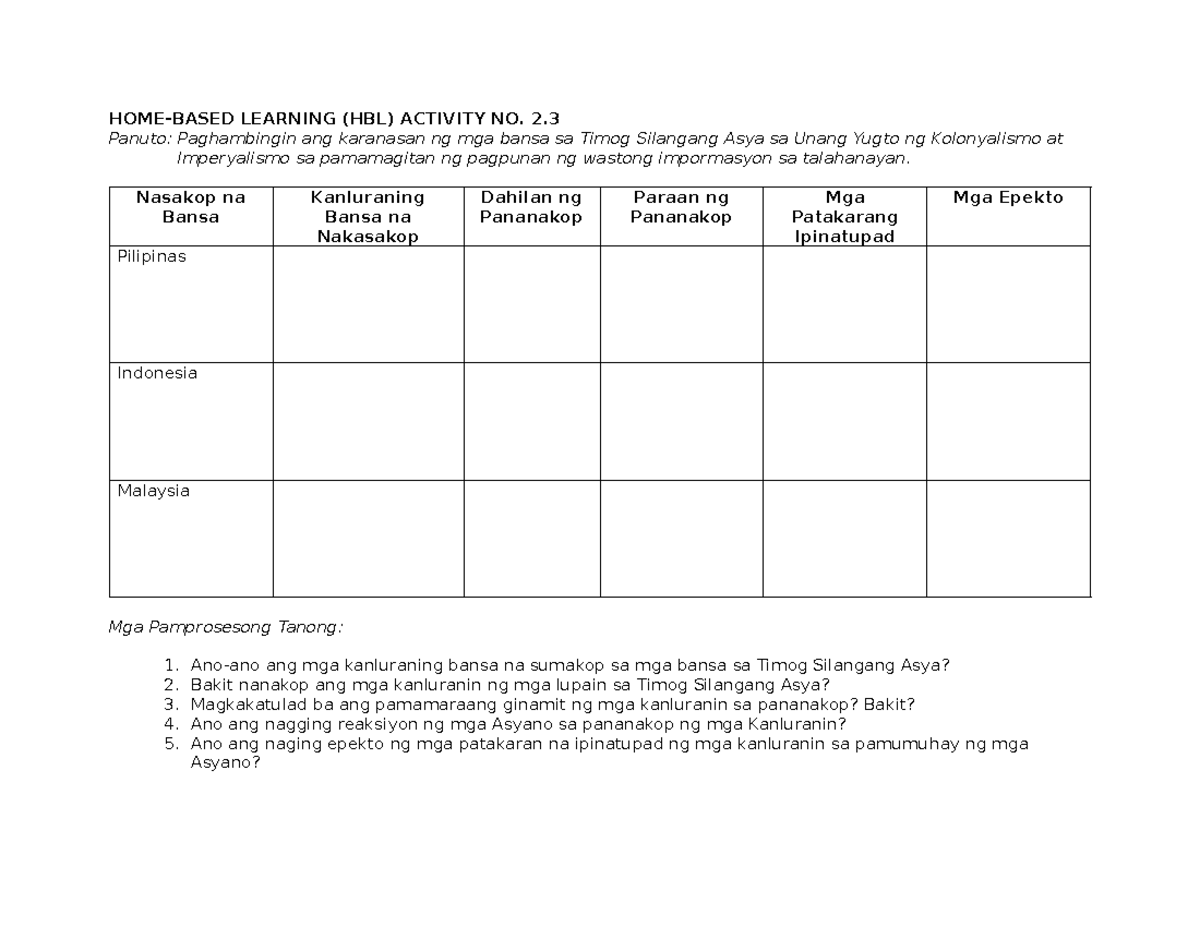 HBL Activity 2 - n/a - HOME-BASED LEARNING (HBL) ACTIVITY NO. 2. Panuto ...