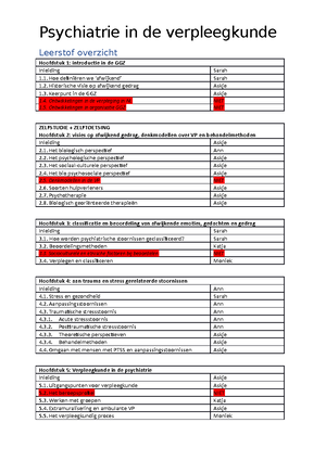 Voorbeeld-signaleringsplan - Voorbeeld signaleringsplan Naam, voornaam ...