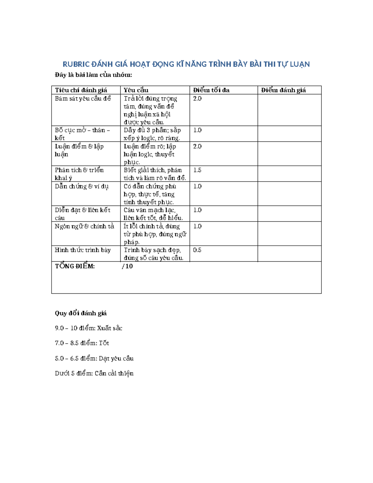 RUBRIC ĐÁNH GIÁ BÀI THI TỰ LUẬN - Thang 10 - Studocu
