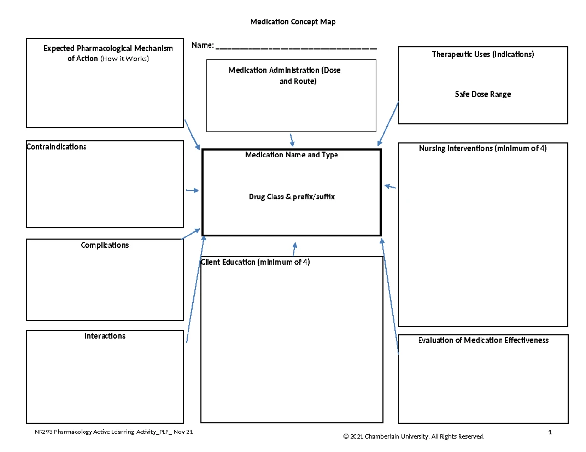 NR328 Endocrine Practice Answers - Which of the following should the ...