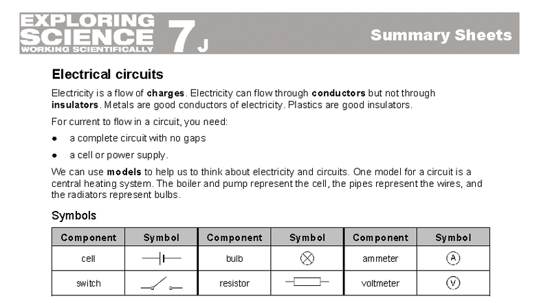 7J Summary Sheets - Electricity and Circuits Overview - Studocu