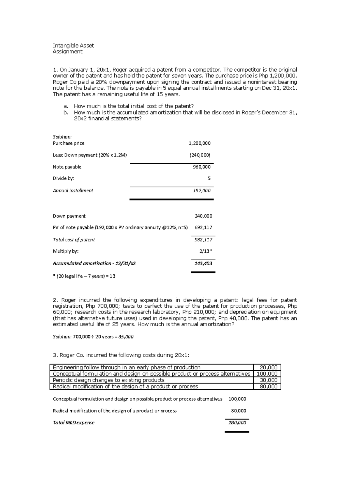 Intangible Asset Assignment 1: Patent Acquisition & Amortization ...