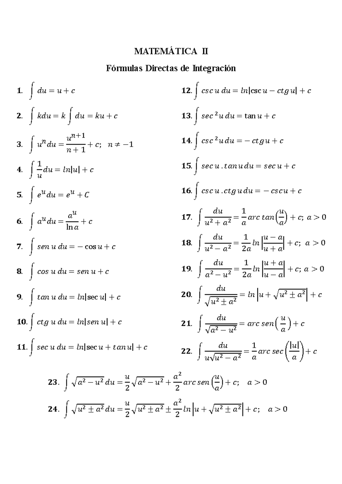 MATEMÁTICA II - Fórmulas Básicas de Integración - Studocu