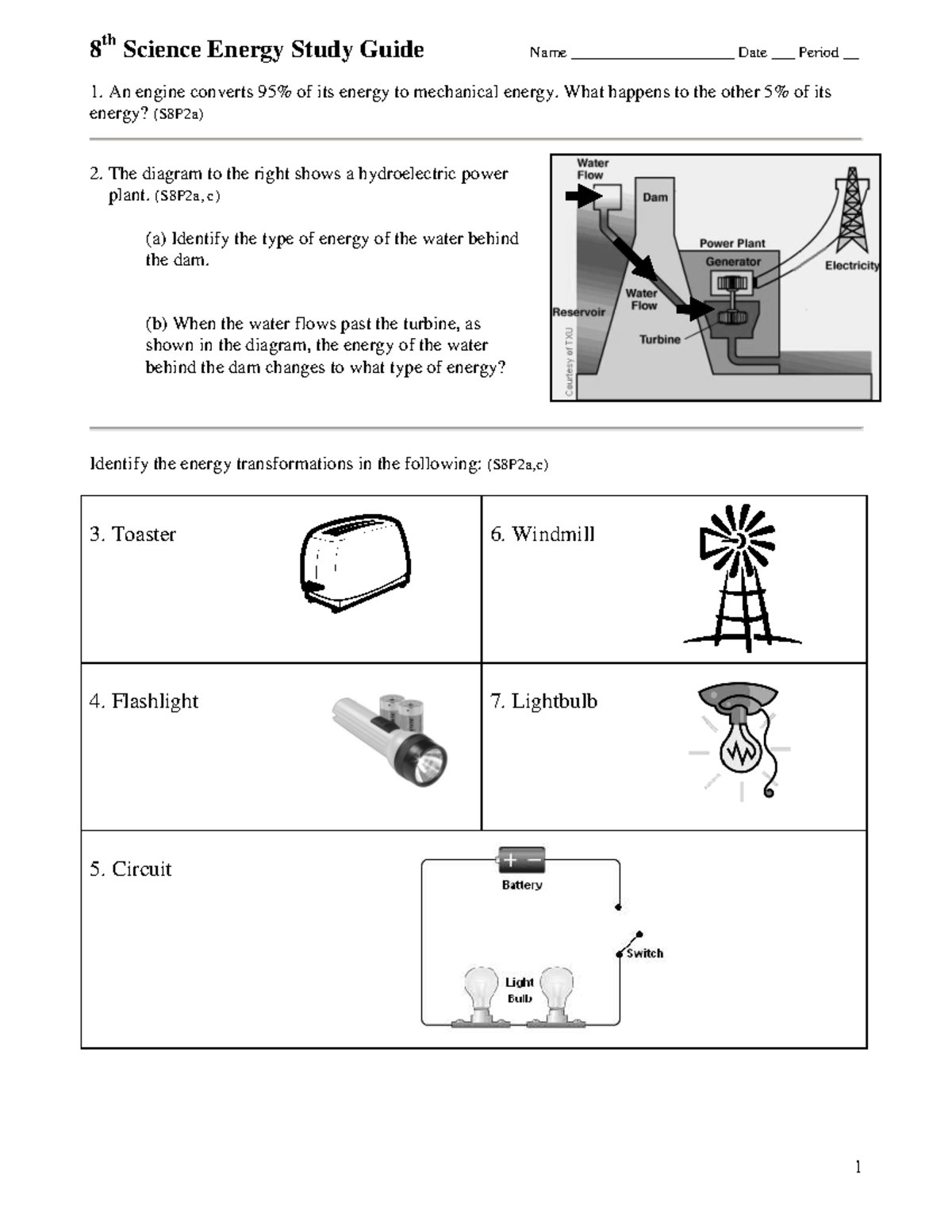 8th Science Energy Study Guide (S8P2a, b, c, d) - Studocu
