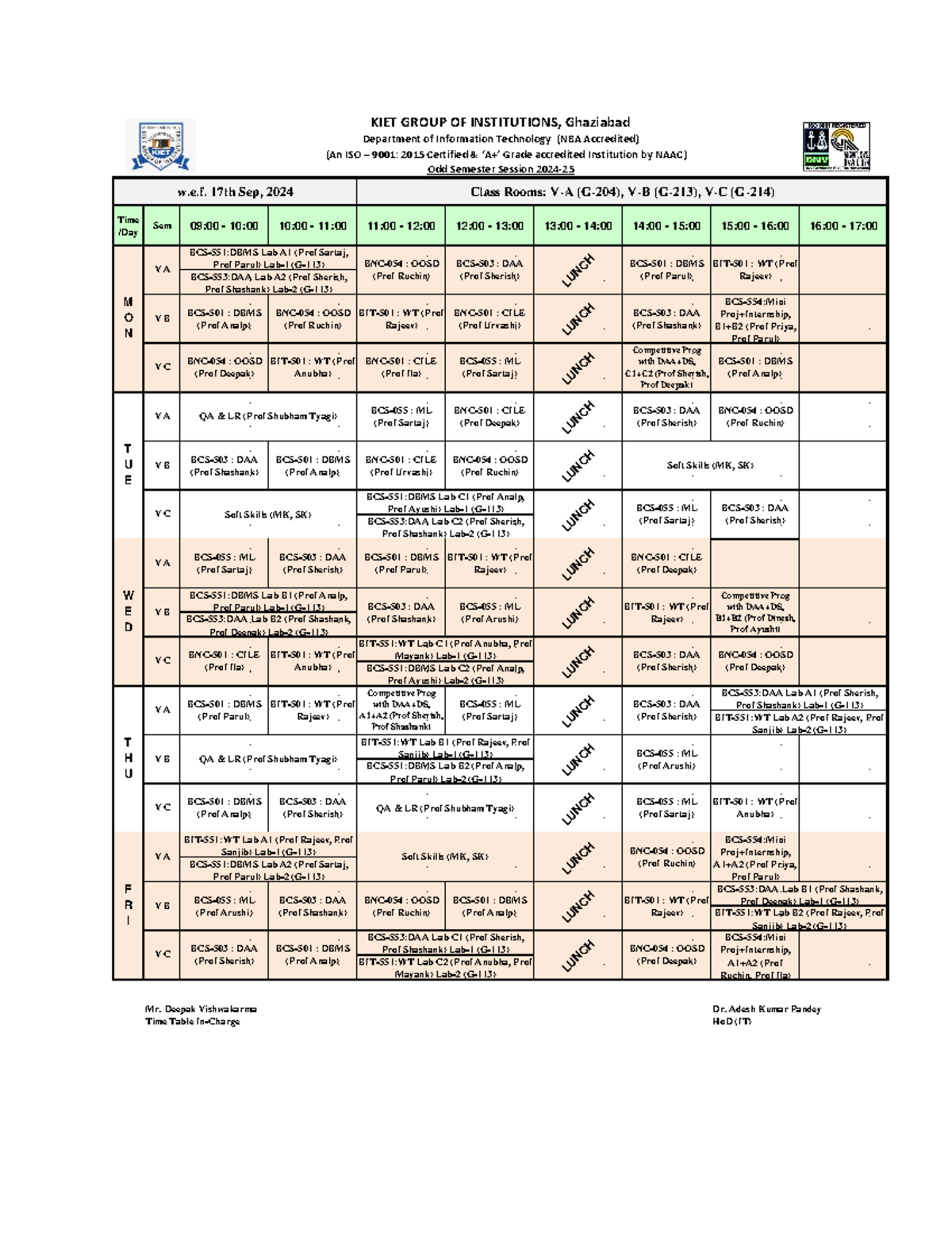 3rd Year ODD SEM 2024-25 Time Table - KIET IT Dept - Studocu