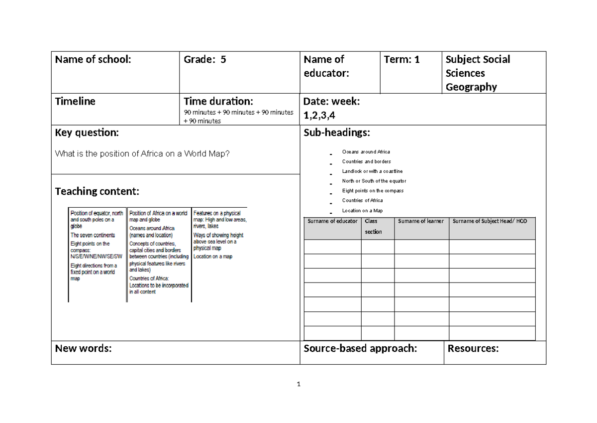 Grade 5 Geography Term 1 Lesson Plan: Africa's Position on the World ...