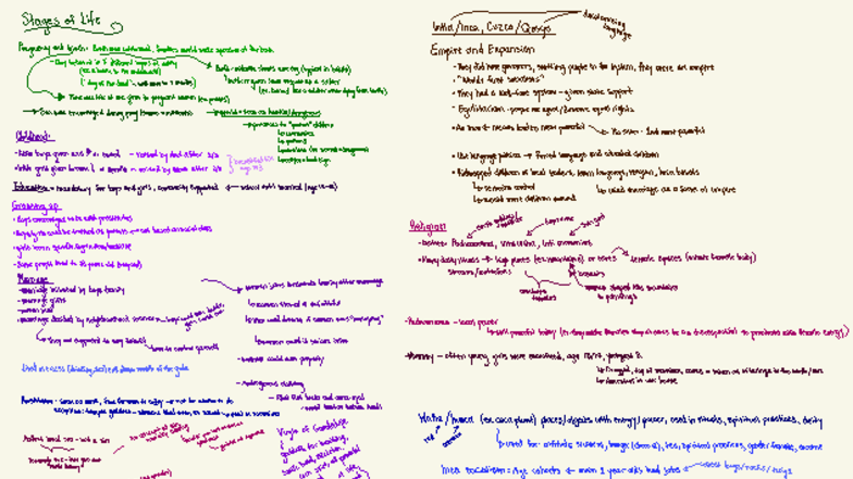 Midterm Notes: Life of Women in Inca Society (Course Code: I2) - Studocu