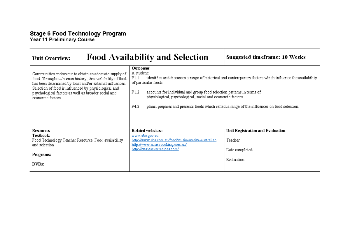 Food Technology - Year 11: Food Availability & Selection Overview - Studocu