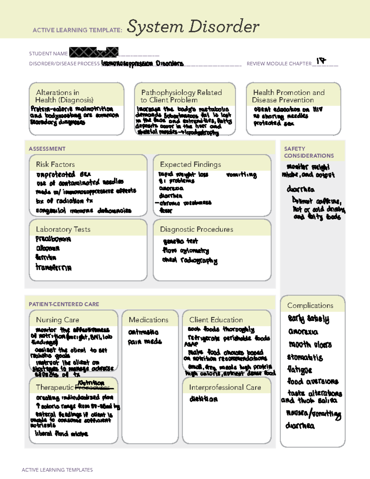 ATI Nutrition Template Immunosuppression Disorders - ACTIVE LEARNING ...