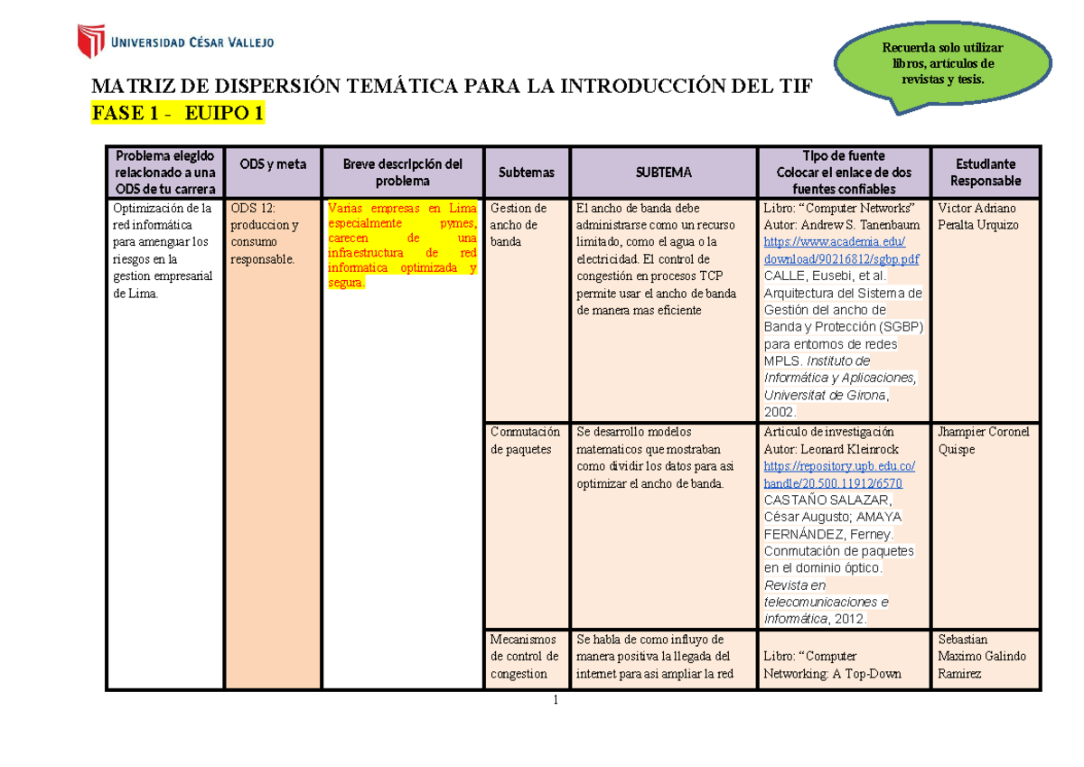 MATRIZ DE DISPERSIÓN TEMÁTICA TIF FASE 1: Optimización de Redes en Lima - Studocu