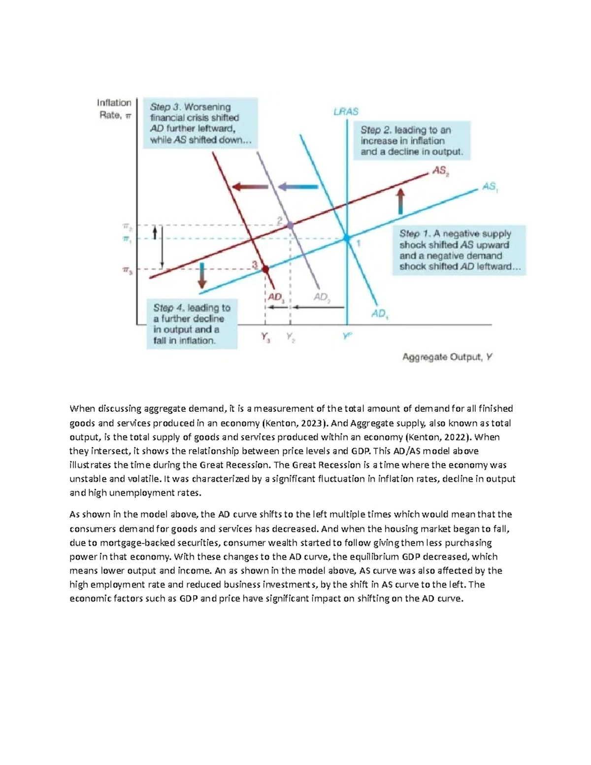ECO 202 Module Two Short Paper: Dynamics of International Trade - Studocu