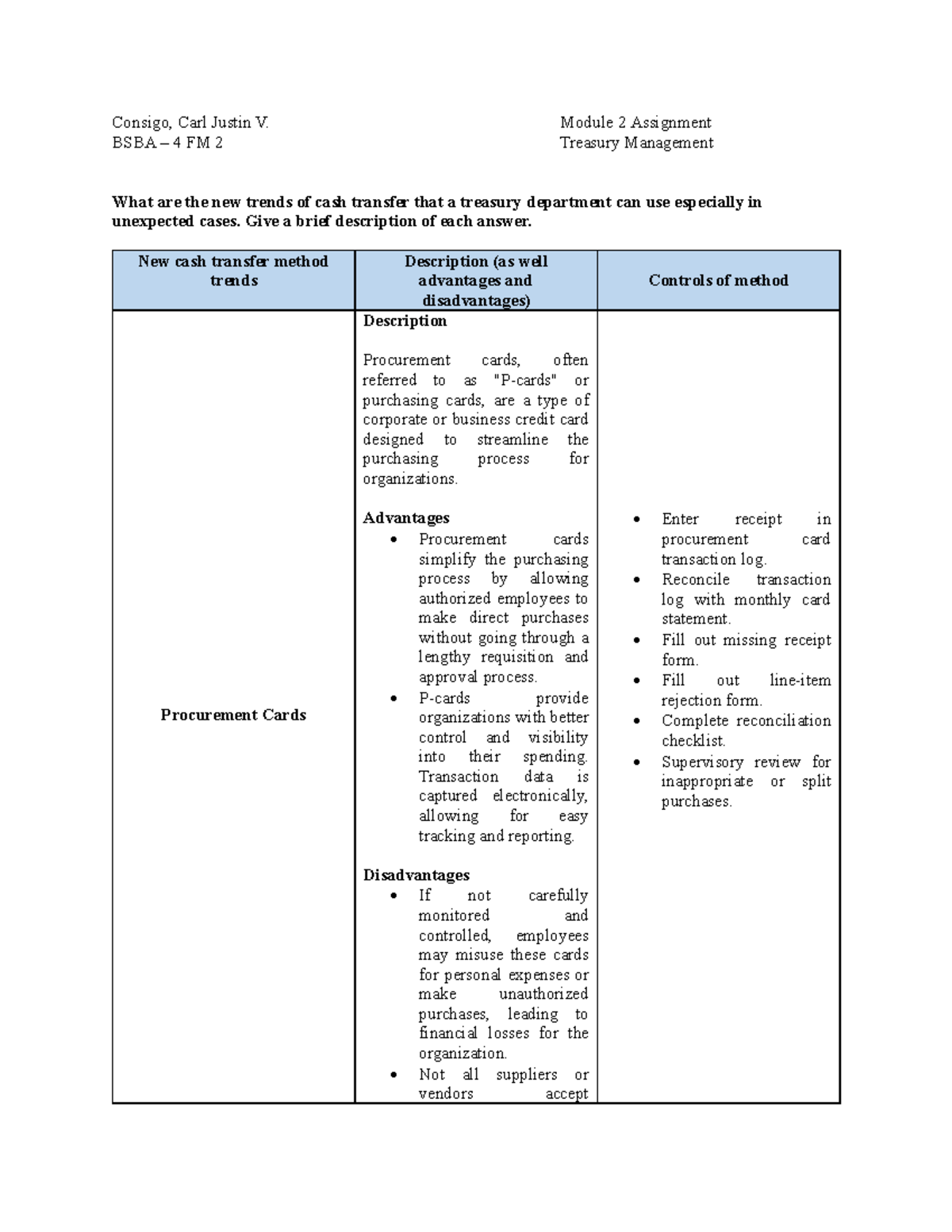 Module 2 Assignment TM - Consigo, Carl Justin V. Module 2 Assignment ...