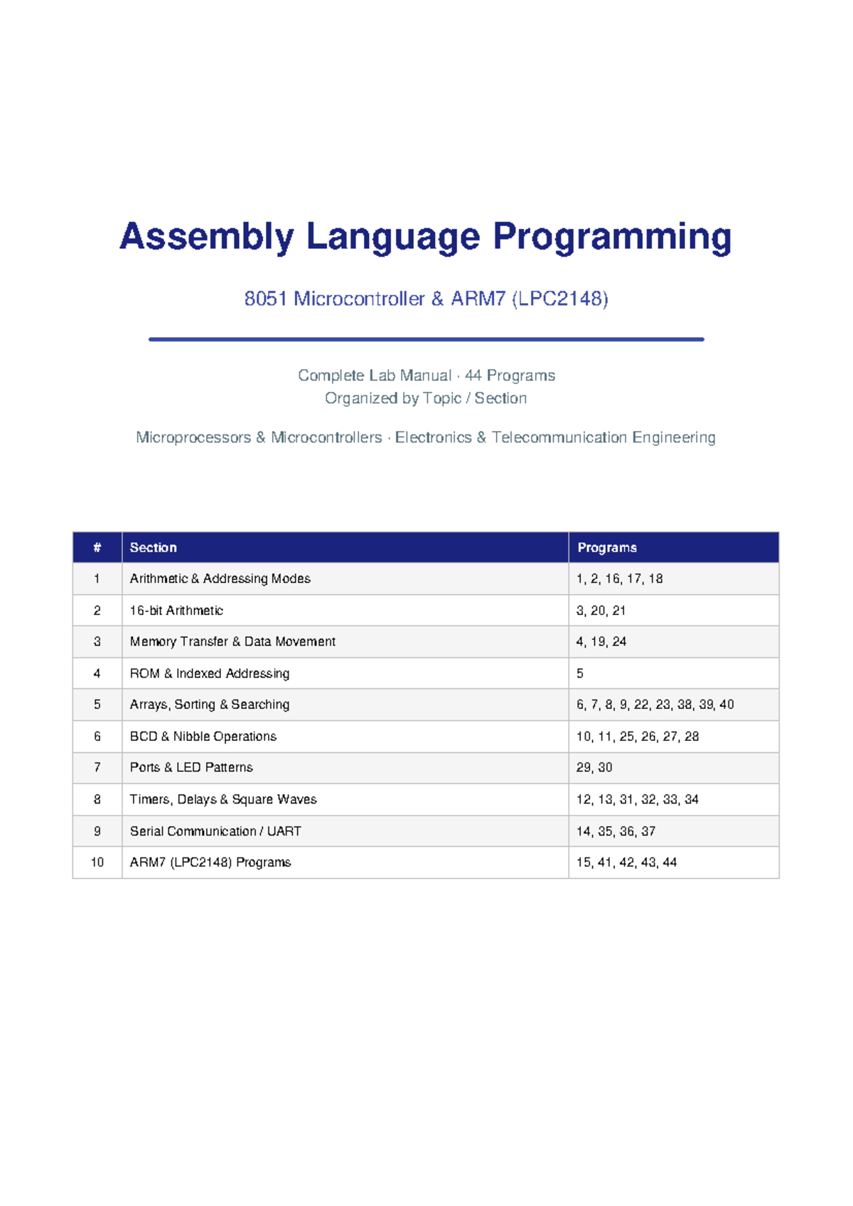 Assembly Language Programming Lab Manual for 8051 Microcontroller ...