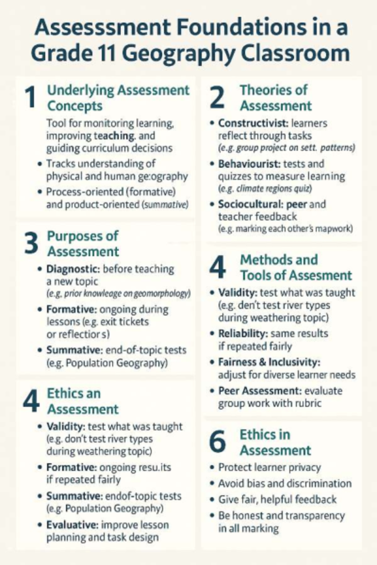 Assessment Foundations in Grade 11 Geography: Tools & Methods - Studocu