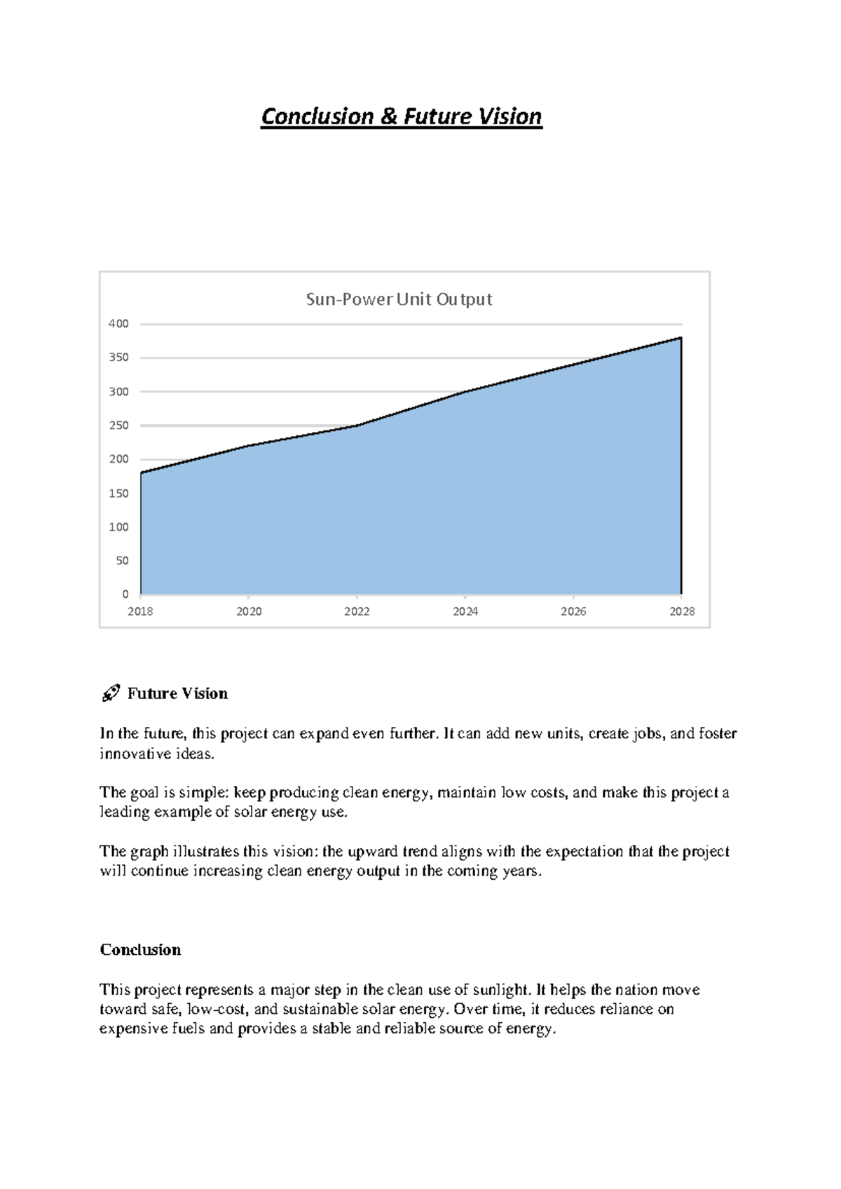 Conclusion - Future Vision for Solar Energy Project (Unit Output) - Studocu