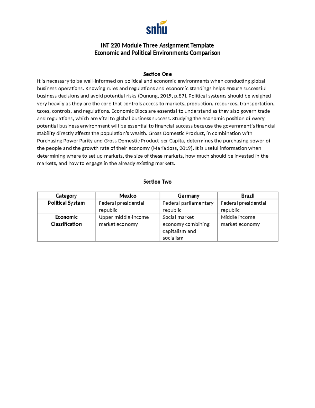 INT 220 Module Three Assignment: Comparing Economic & Political ...