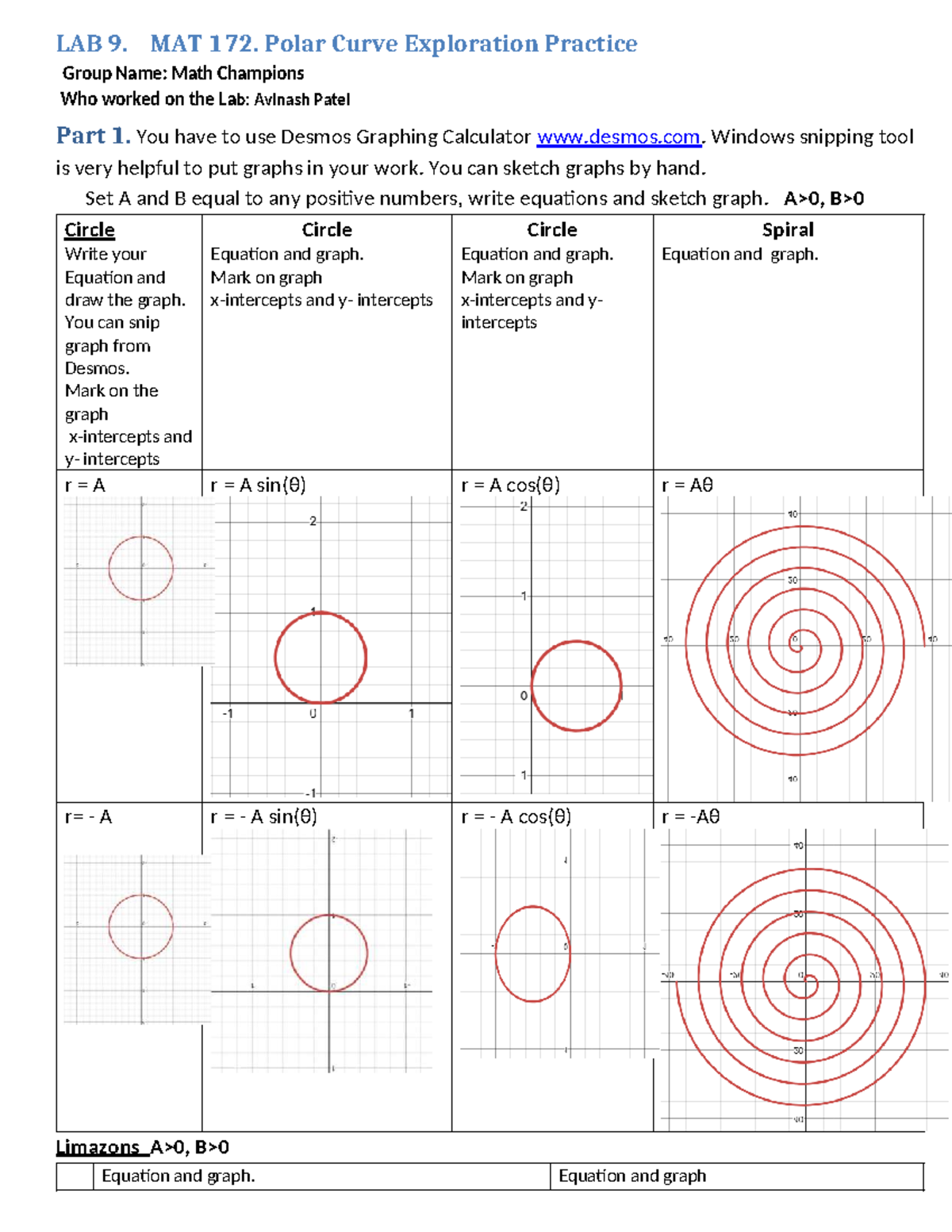 LAB 9: Polar Curve Exploration - MAT 172 Practice with Desmos - Studocu