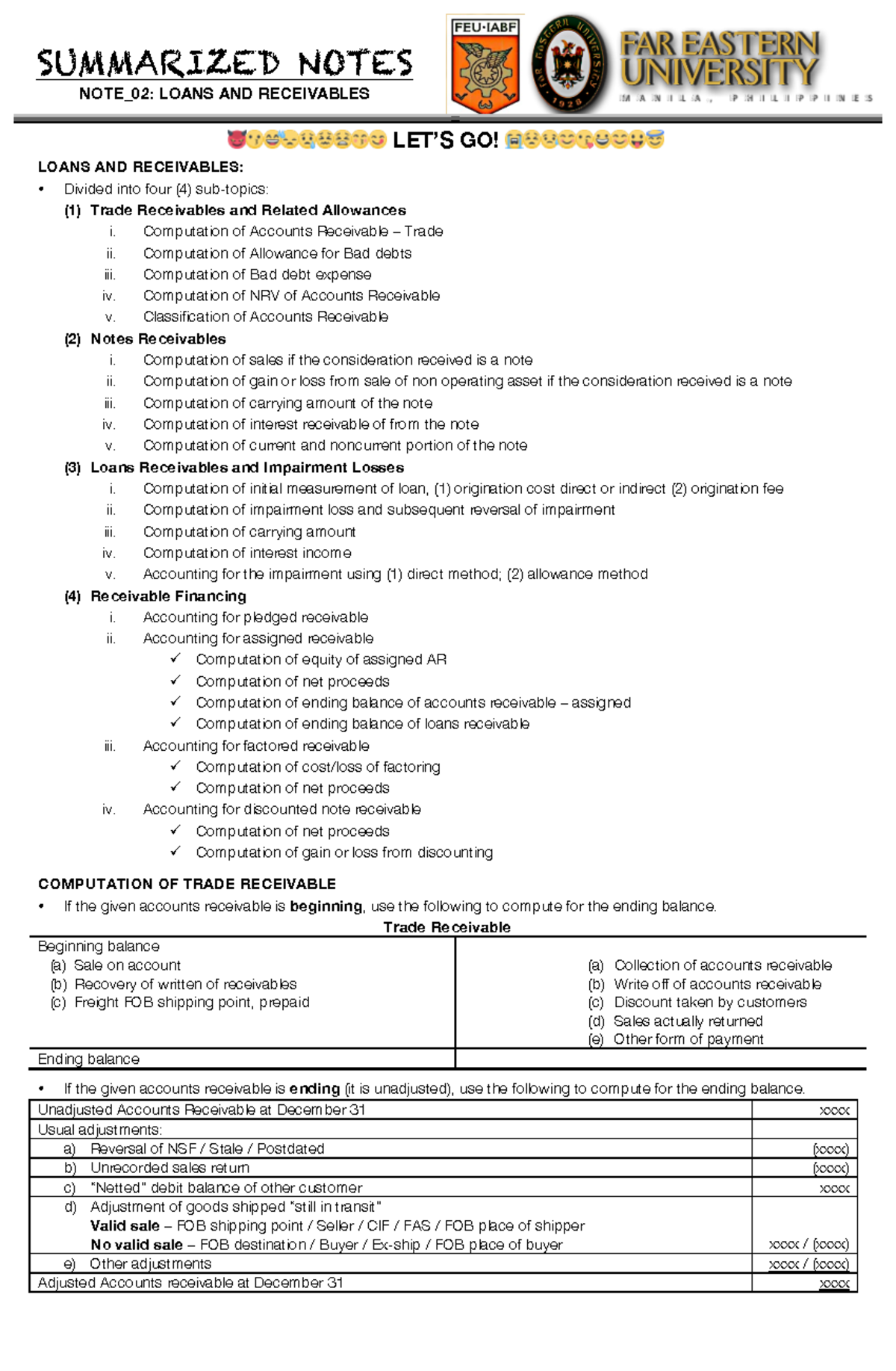 NOTE2 Loans AND Receivables - SUMMARIZED NOTES NOTE_02: LOANS AND ...