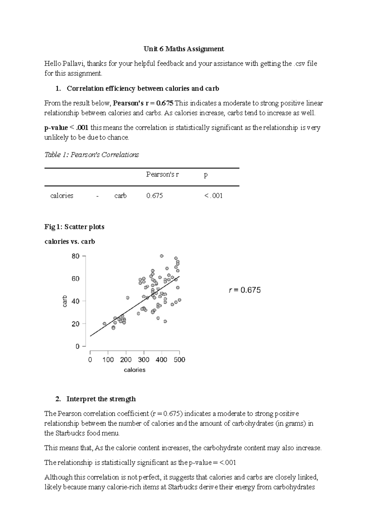 Unit 6 Maths Assignment: Correlation & Regression Analysis - Studocu