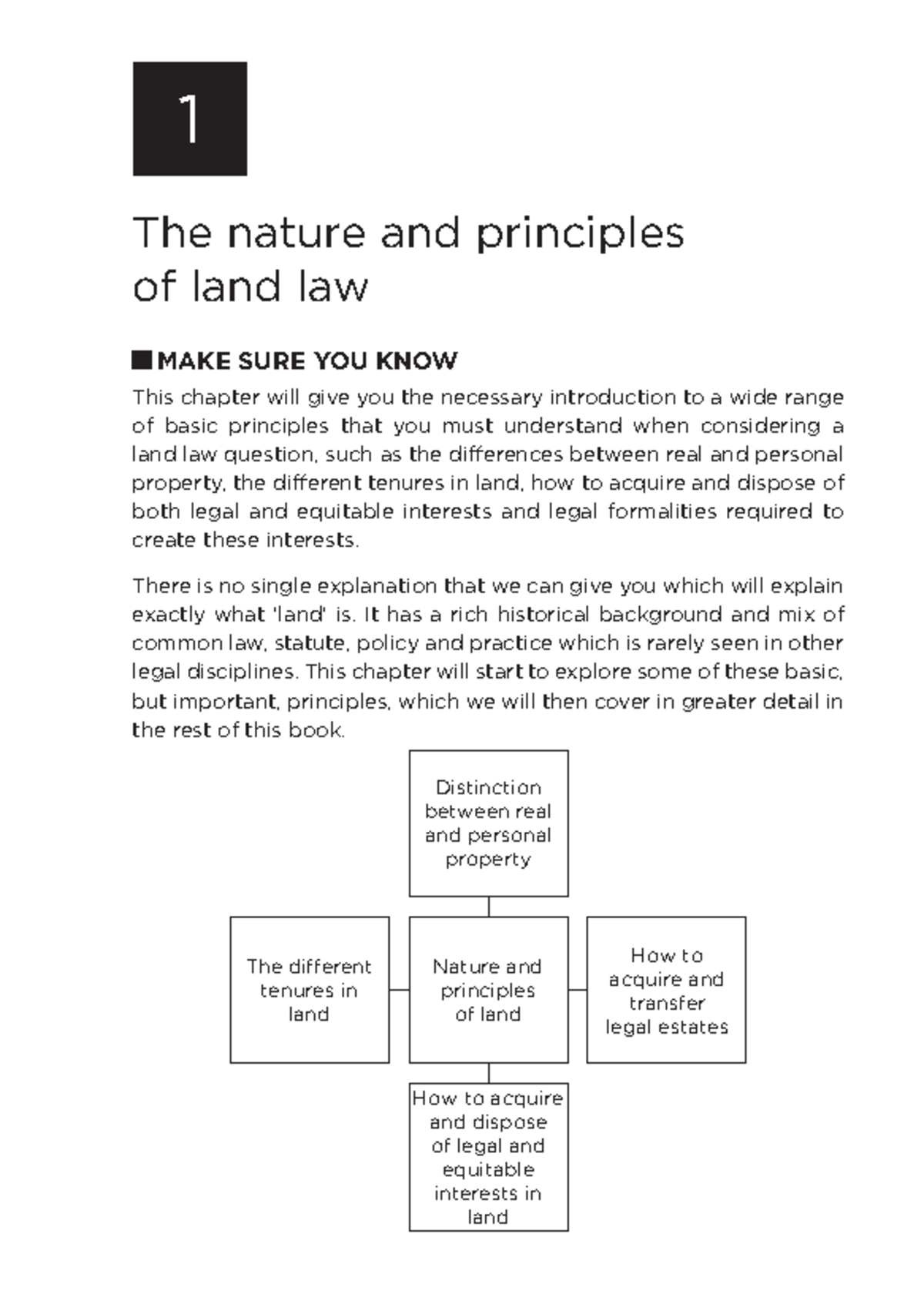 Chapter 1 Land Law - Land law notes - 1 The nature and principles of ...