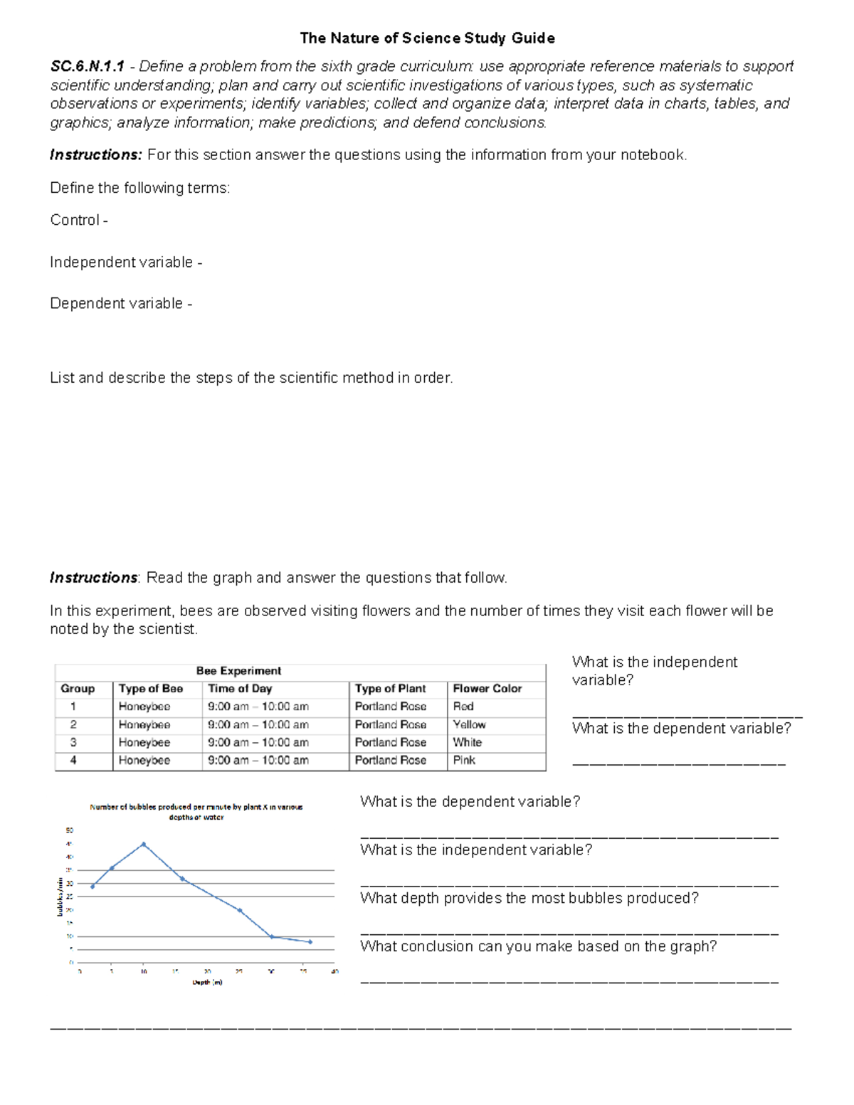 SC.6.N.1.1 - The Practice of Science: Study Guide for Investigations ...