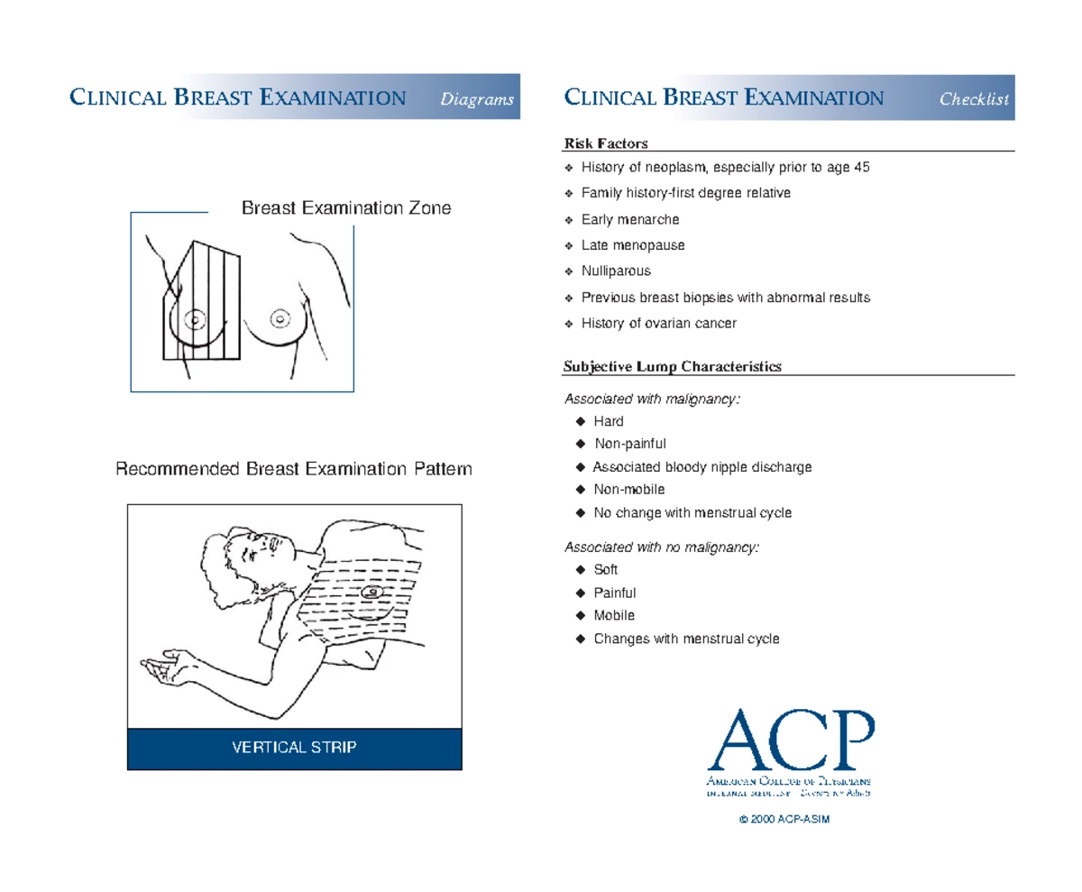 OSCE Checklist for Lymphoreticular Examination Techniques - Studocu