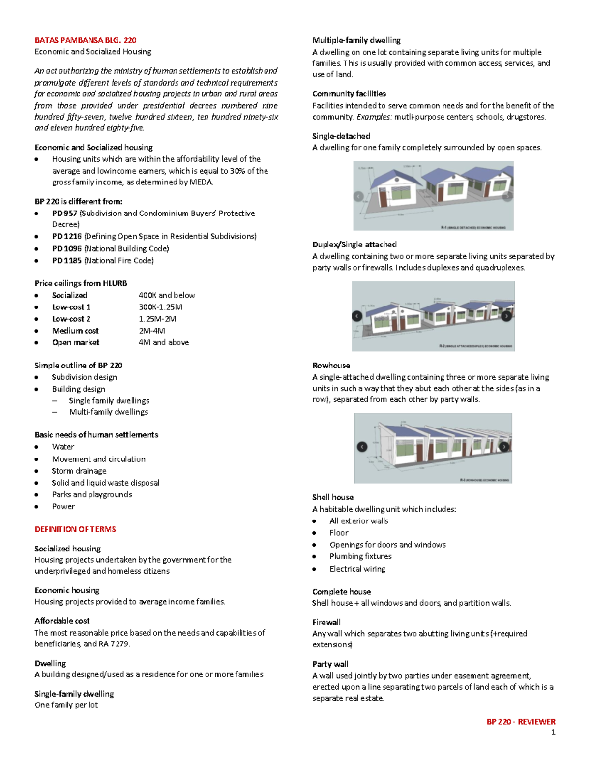 BP 220 Economic and Socialized Housing: Comprehensive Review Guide ...