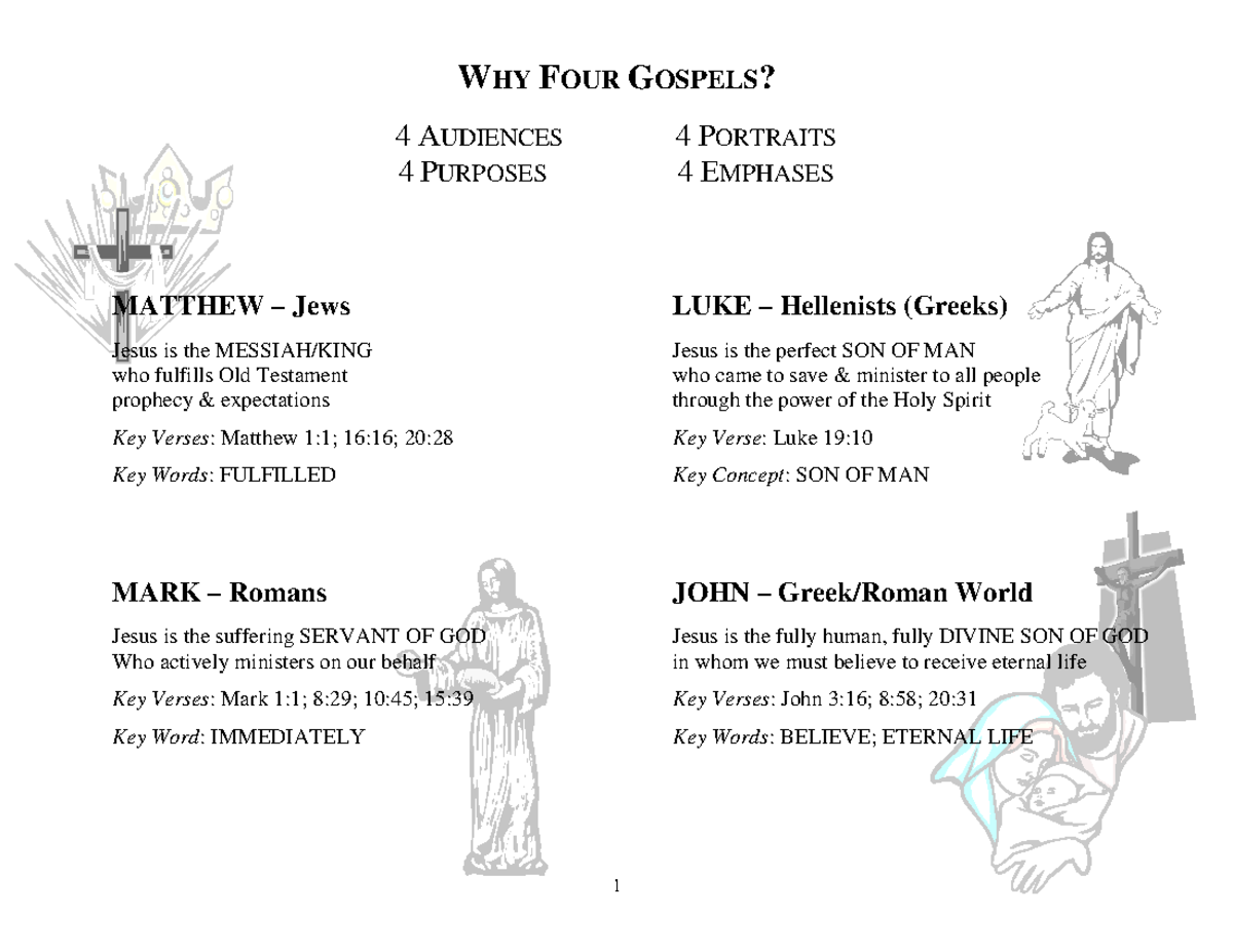 Why Four Gospels? Exploring Audiences, Purposes, and Portraits - Studocu