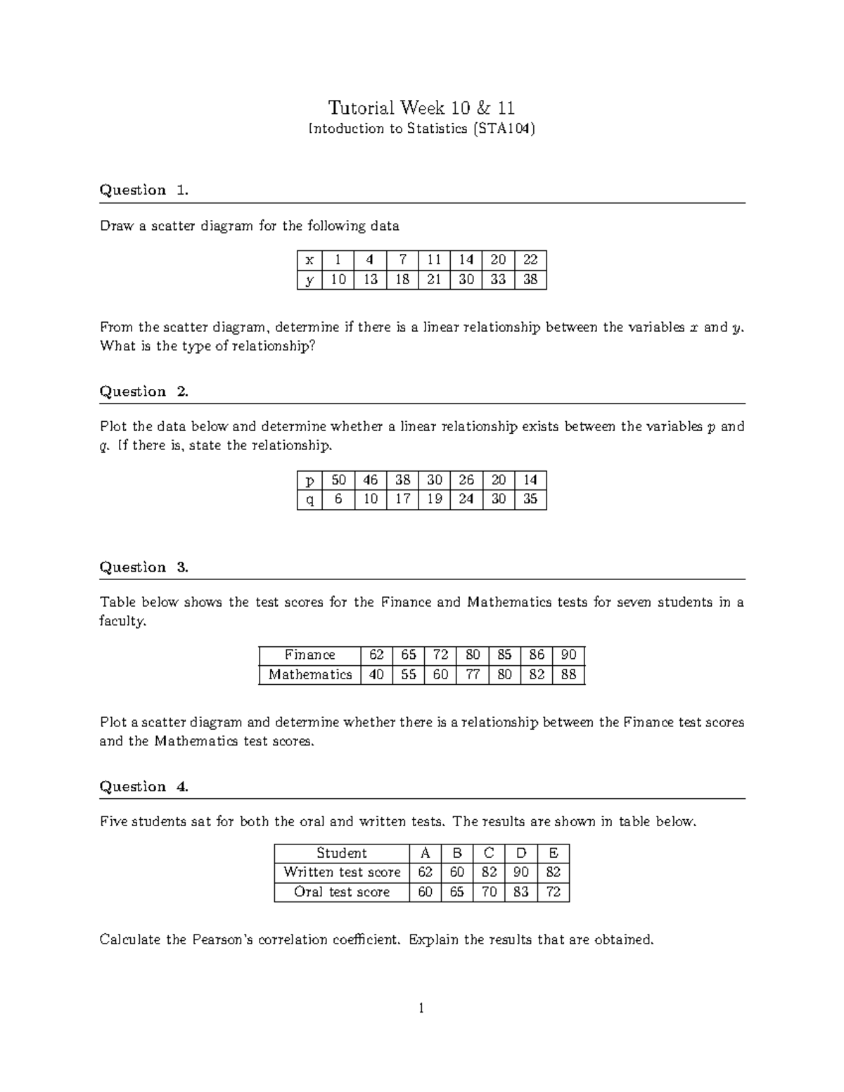 Tutorial STA104 Week 10: Correlation & Regression Analysis - Studocu