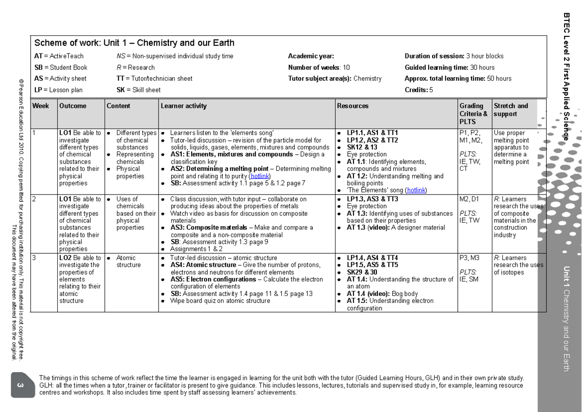 BTEC Level 2 First Applied Science: Unit 1 Chemistry and Our Earth SOW ...