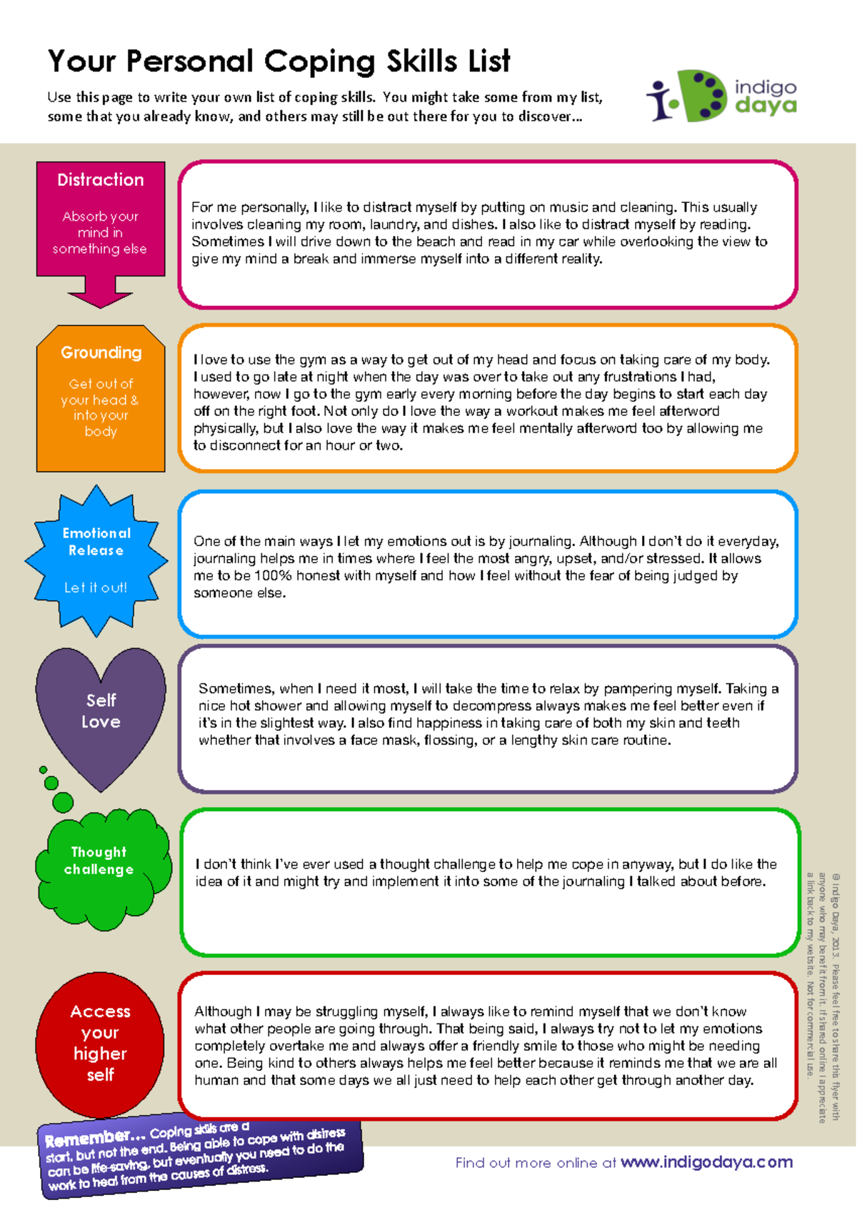 Coping Skills Guide: Personal Strategies for Well-Being by Indigo Daya ...