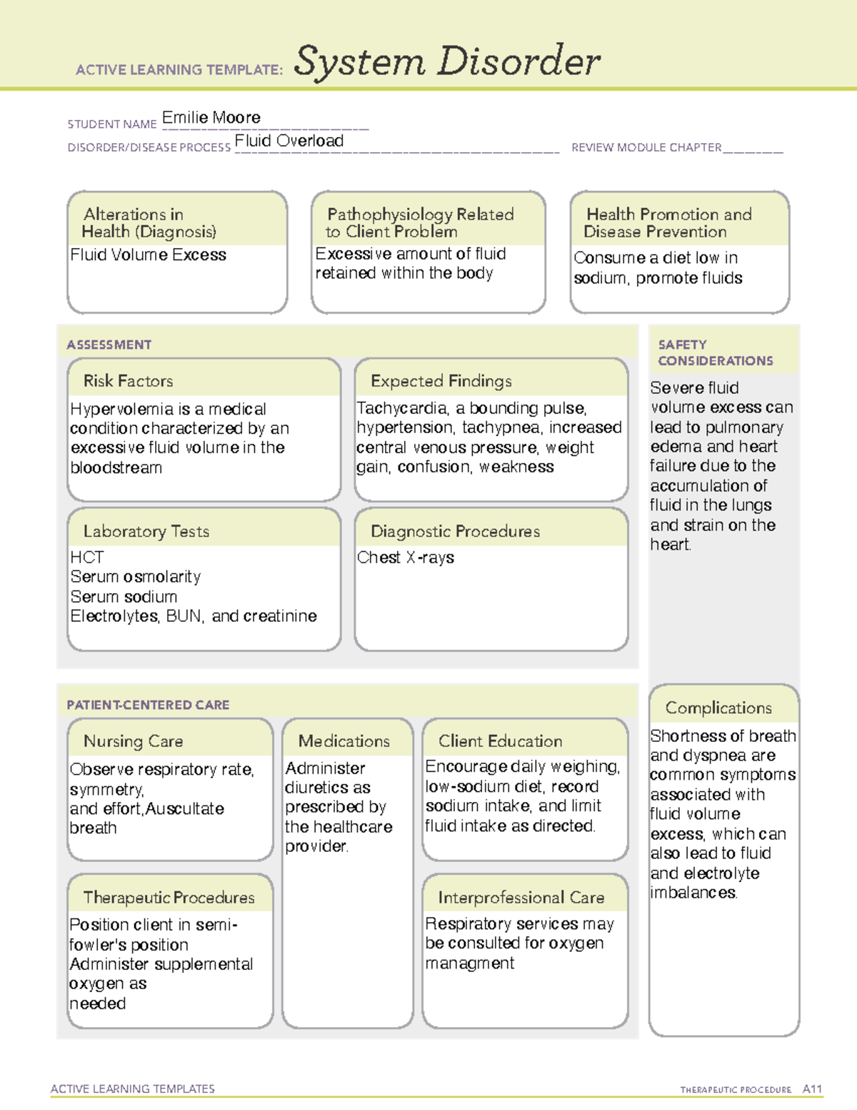 Nursing Care for Fluid Overload - Active Learning Template - Studocu