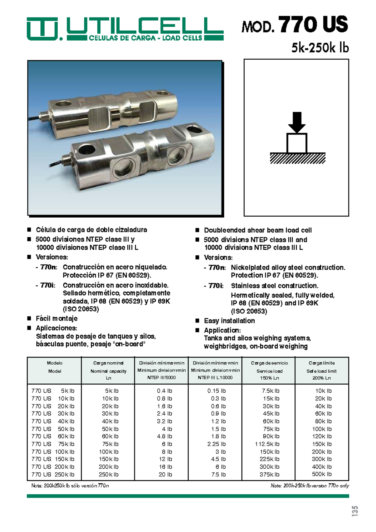 M770 US Double-Ended Shear Beam Load Cell Specifications - Studocu