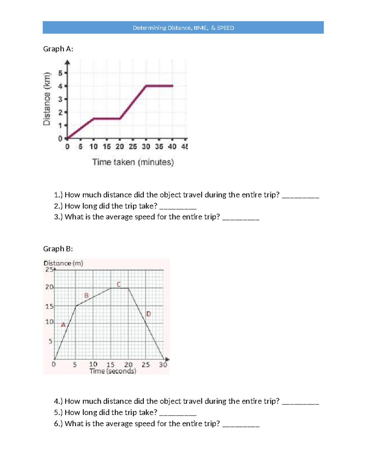 Distance, Time, Speed Analysis from Graphs - Course Code: 1 - Studocu