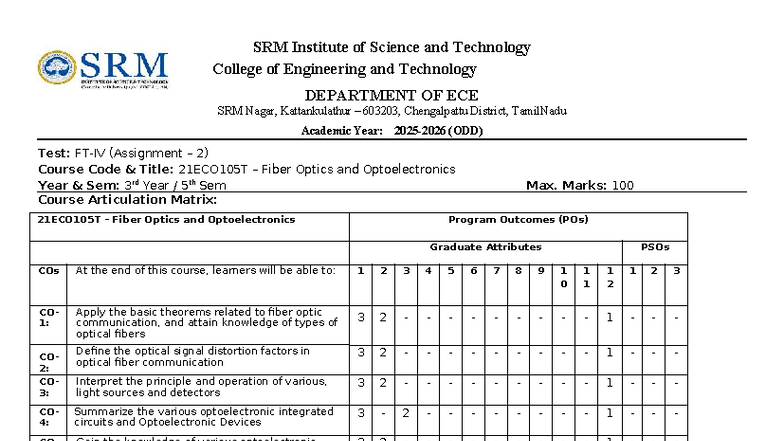 21ECO105T Fiber Optics & Optoelectronics Assignment 2 Notes - Studocu