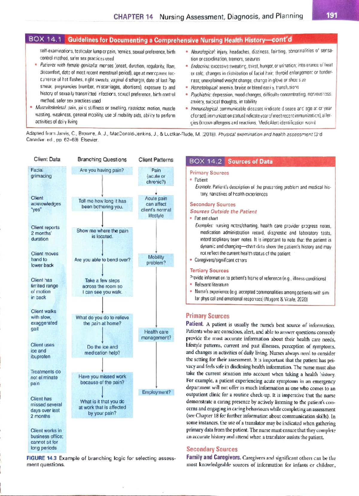 CHAPTER 14 Nursing Assessment, Diagnosis, and Planning Notes - Studocu