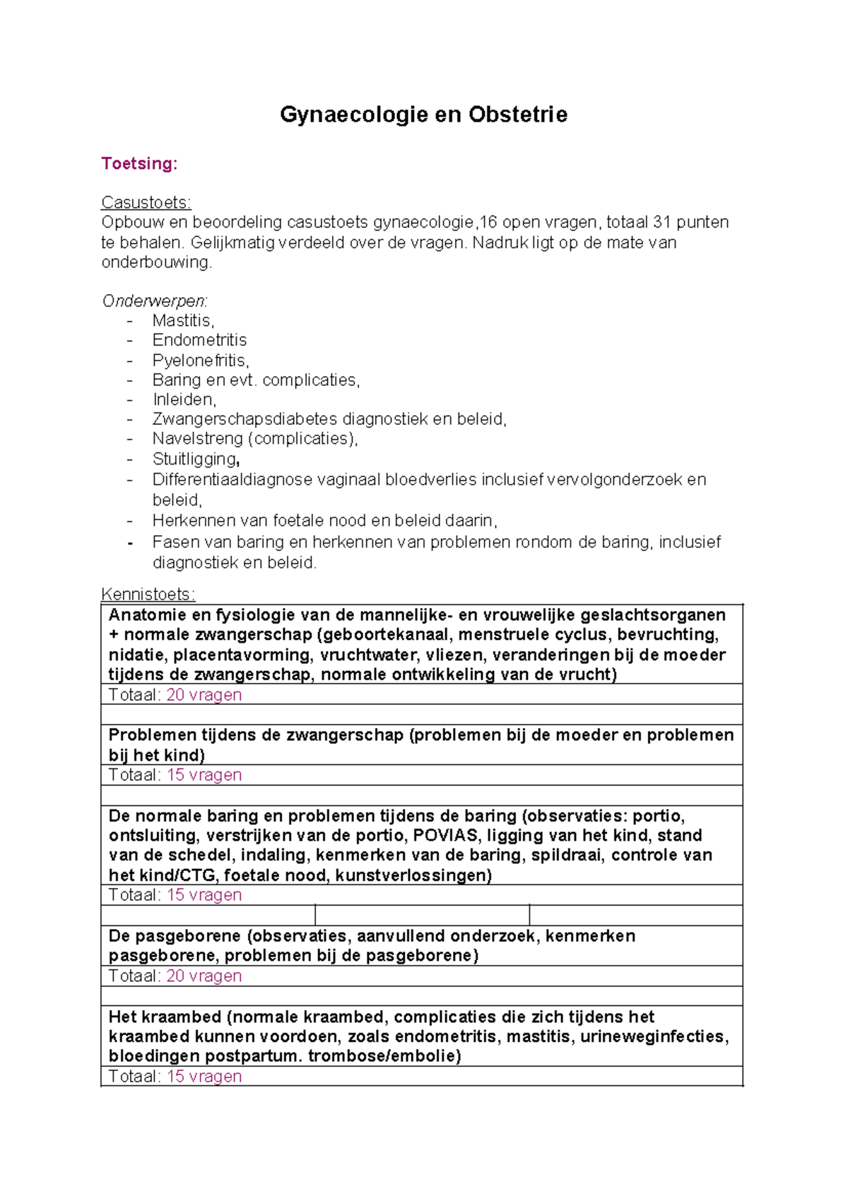 Gynaecologie en Obstetrie Toetsing: Casustoets en Kennistoets Overzicht ...