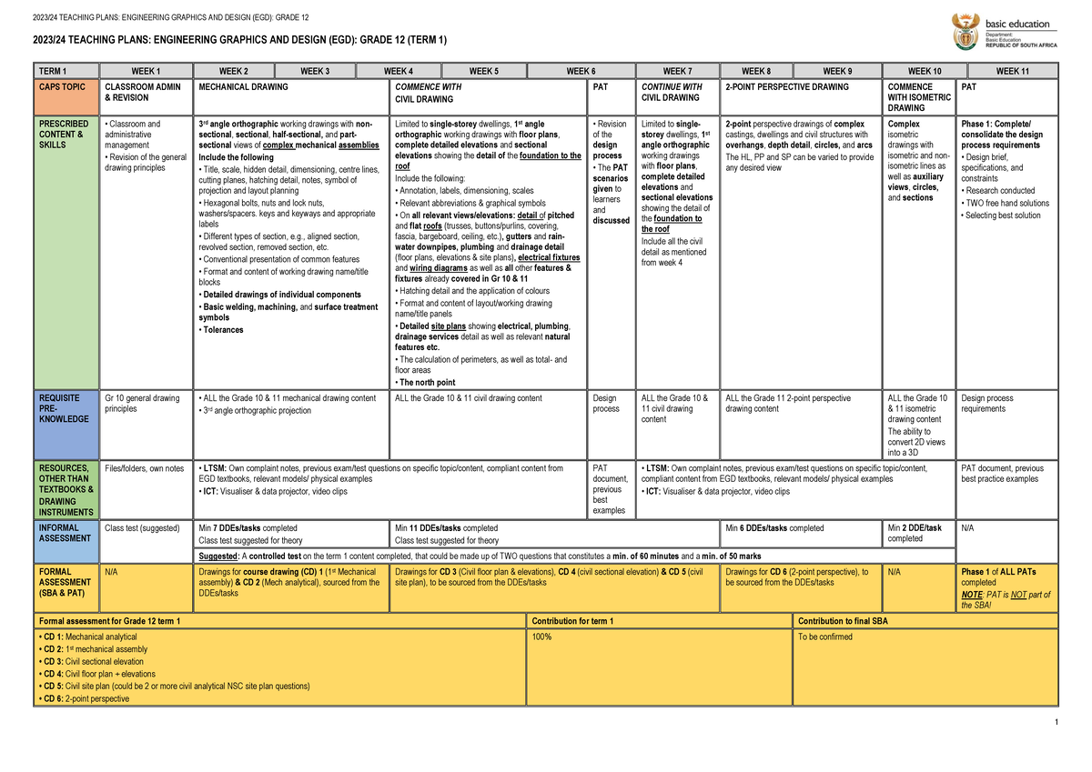 EGD G12 Annual Teaching Plan: Detailed Overview for 2023/24 - Studocu