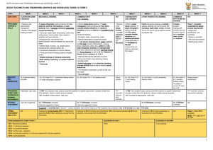Physical Sciences g12 atp - 2023/24 ANNUAL TEACHING PLANS: PHYSICAL ...