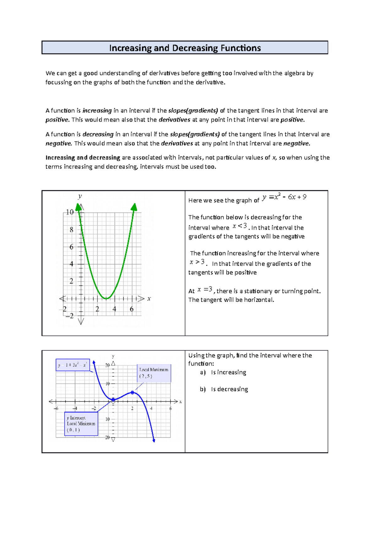 Increasing and Decreasing Functions: Graphical Analysis & Derivatives - Studocu