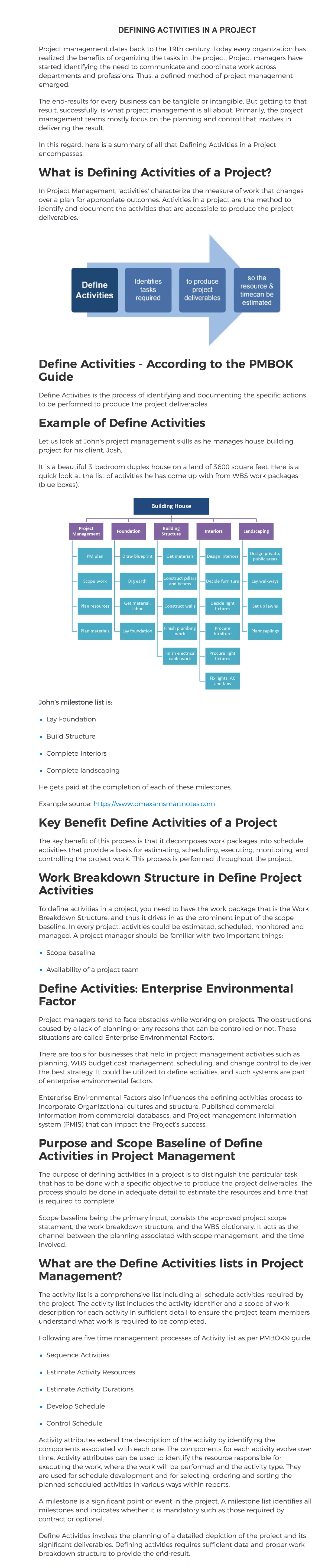 Defining Activities in a Project: A Comprehensive Guide (PM101) - Studocu